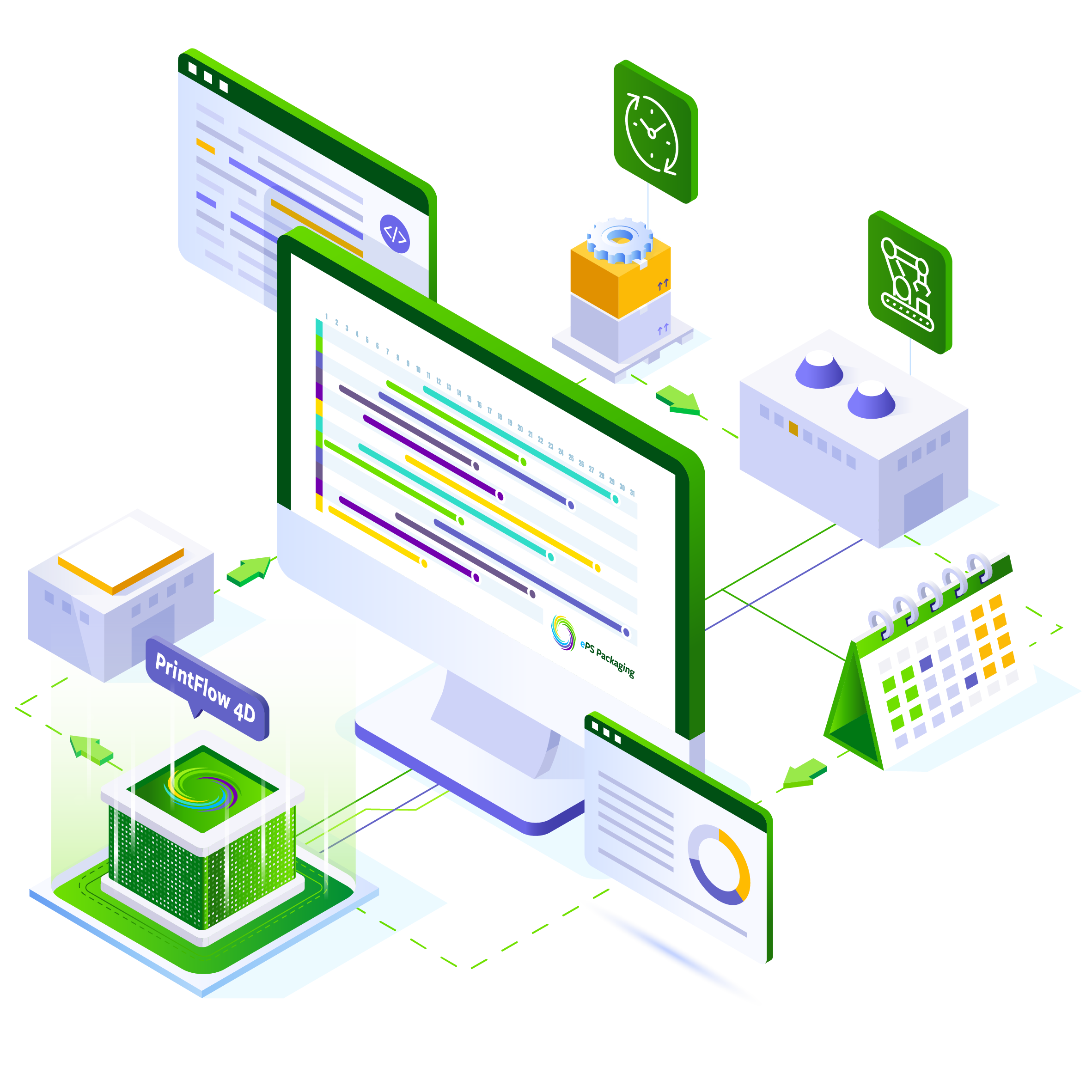 PrintFlow® 4D Packaging Workflow Software - ePS Packaging